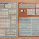 Solitaire ASL (SASL) — Desperation Morale