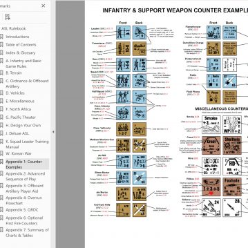 Advanced Squad Leader Rule Book: Electronic Edition — Desperation Morale