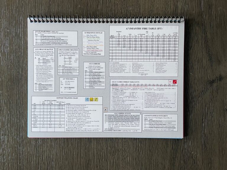 pocket charts 101-2 — Desperation Morale